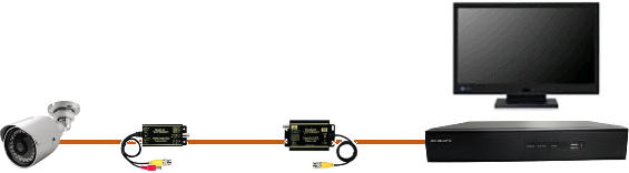 HD-TVI対応4chレコーダー（SMT20R21）＋HD-TVIカメラの操作方法（TOPペー...